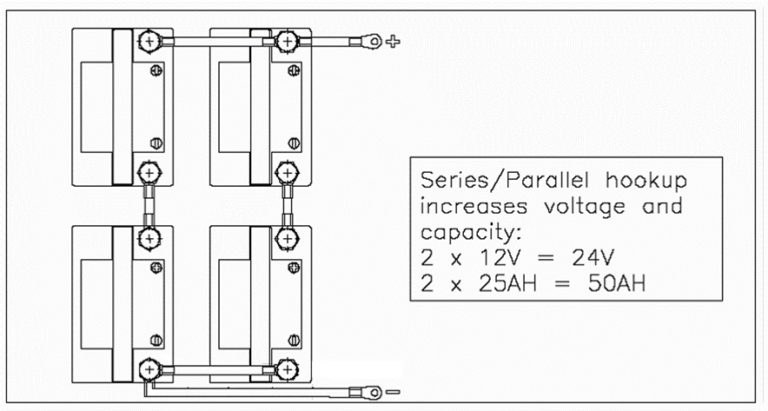 Beskrivelse af forskellige batterisystemer – Batteri Magasinet